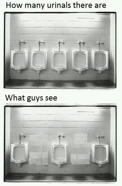 urinals - Meme by CaptainEnglish :) Memedroid