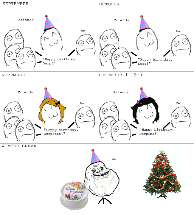 Birthday Rage :) Memedroid