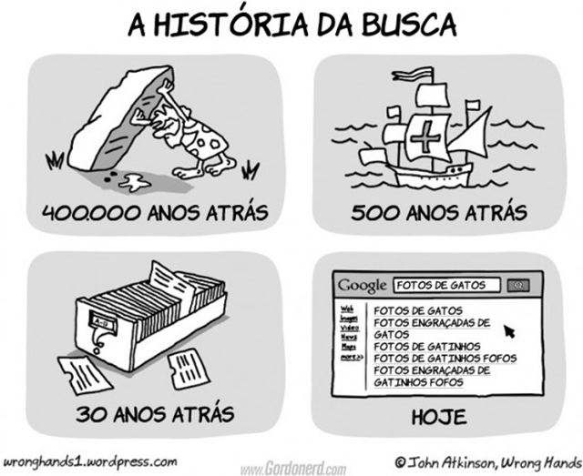 A historia da busca - Meme subido por rickrose :) Memedroid