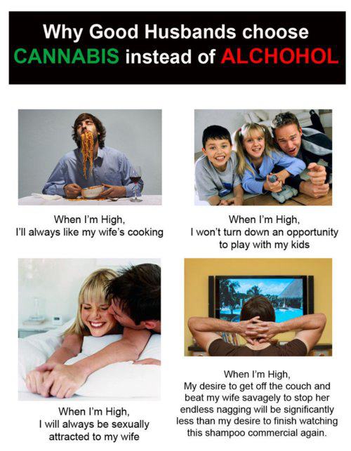 cannabis - Meme by joepineda :) Memedroid