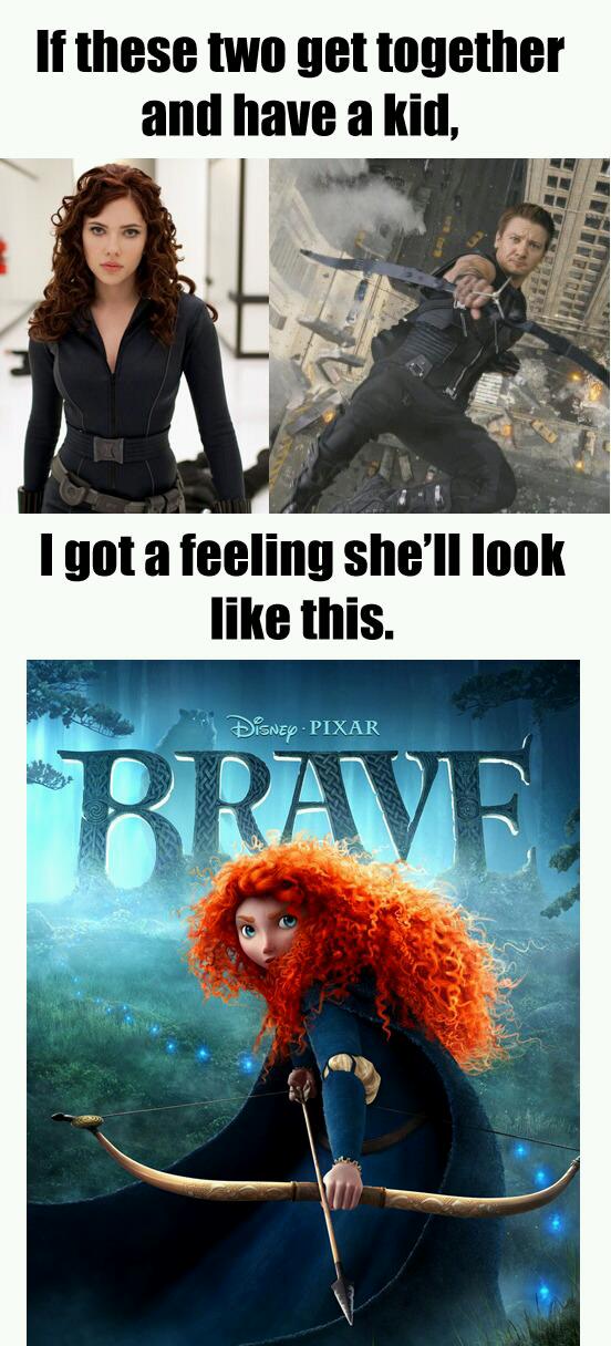 Brave - Meme by Tig_ol_bitties :) Memedroid