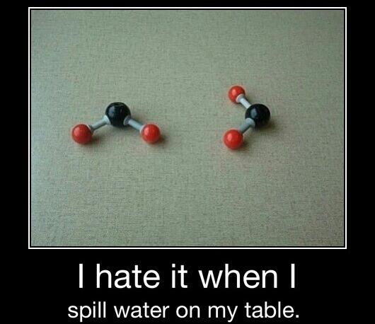 Real water - Meme by CaptainEnglish :) Memedroid