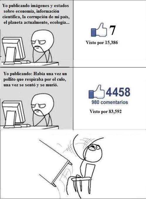 lo hemos perdido todo - Meme subido por adielitow234 :) Memedroid