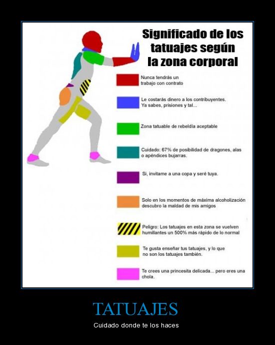 tatuajes - Meme by george-molins :) Memedroid