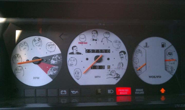 rage gauge - Meme subido por Ben_Dover :) Memedroid