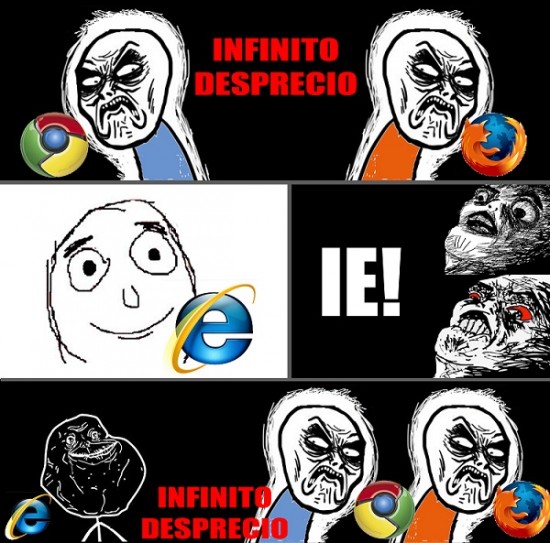 IE infinito desprecio generalizado - Meme subido por thebest243 ...