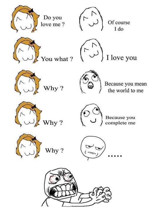 Arghhhhh... B*TCH! - Meme by 2012swap :) Memedroid