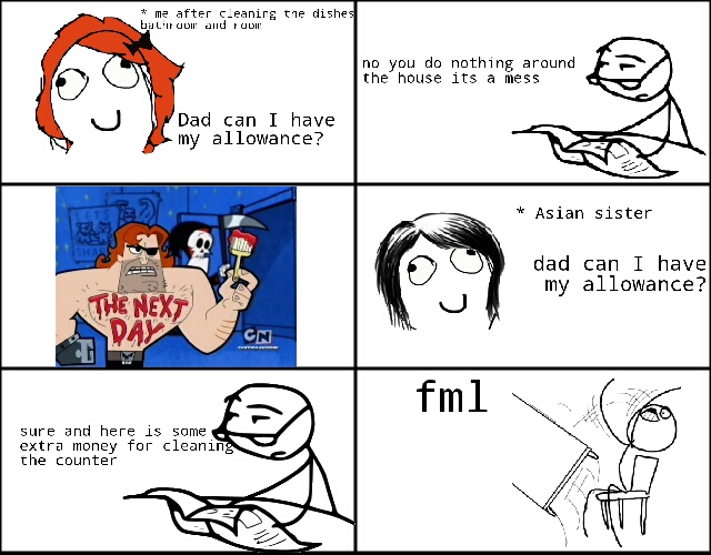 allowance - Meme by SaraElaine :) Memedroid