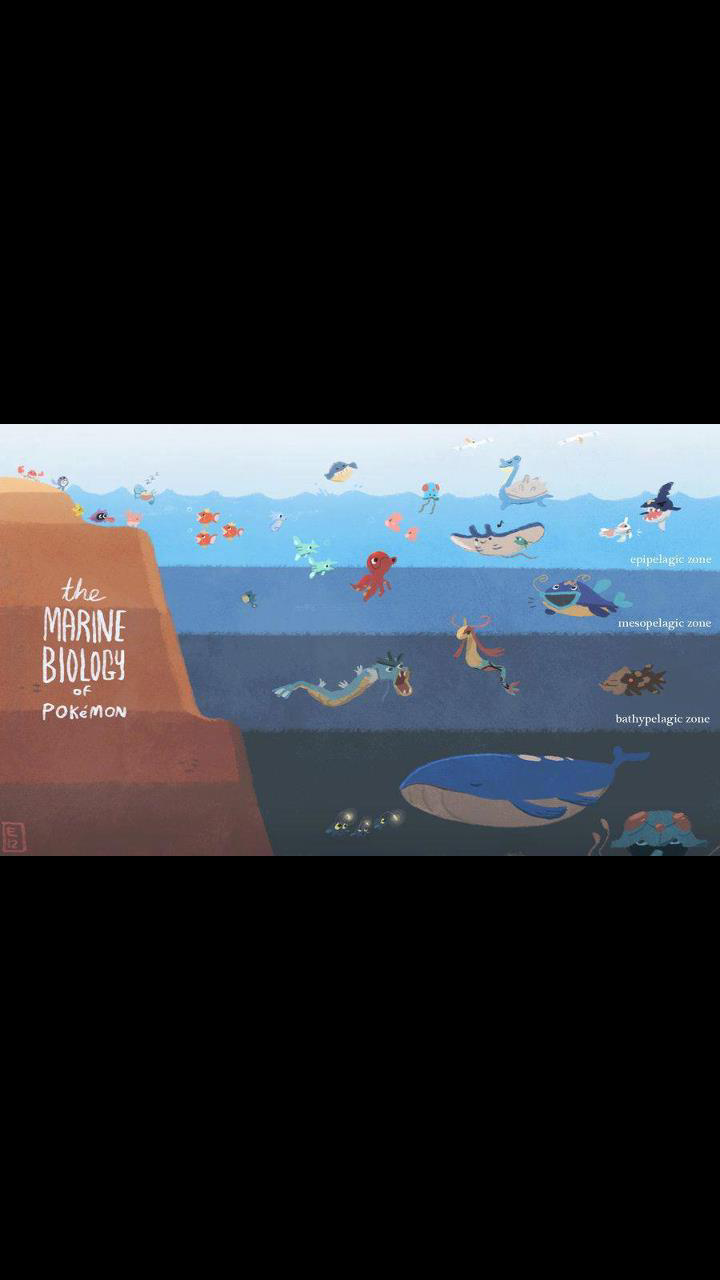 pokemon science - Meme by fjrazura :) Memedroid