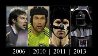 Petr Cech Evolution - Meme by Rufuz :) Memedroid