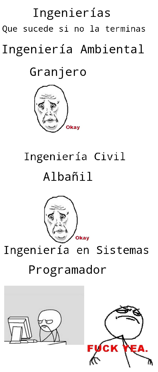 programador - Meme by rmansilla8 :) Memedroid