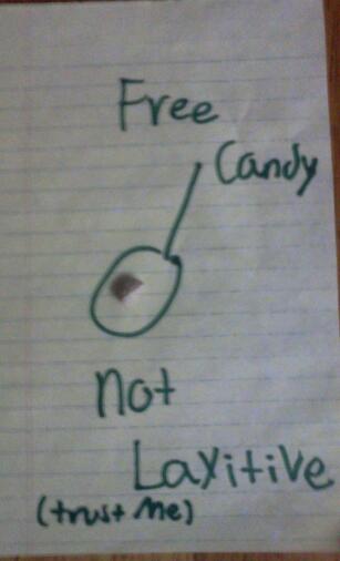 candy - Meme by Icey :) Memedroid