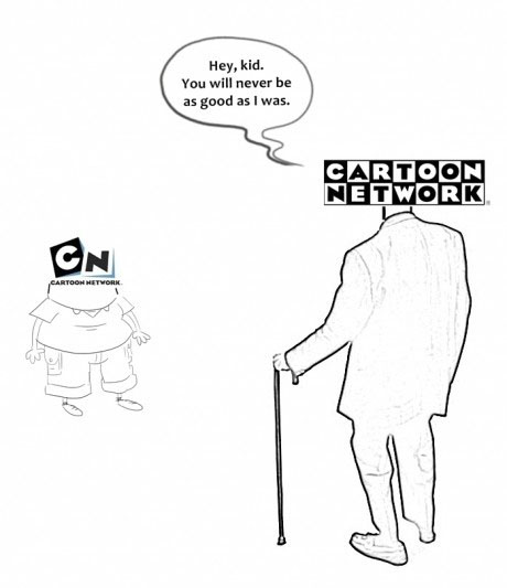 cartoon network - Meme by R3lentless :) Memedroid