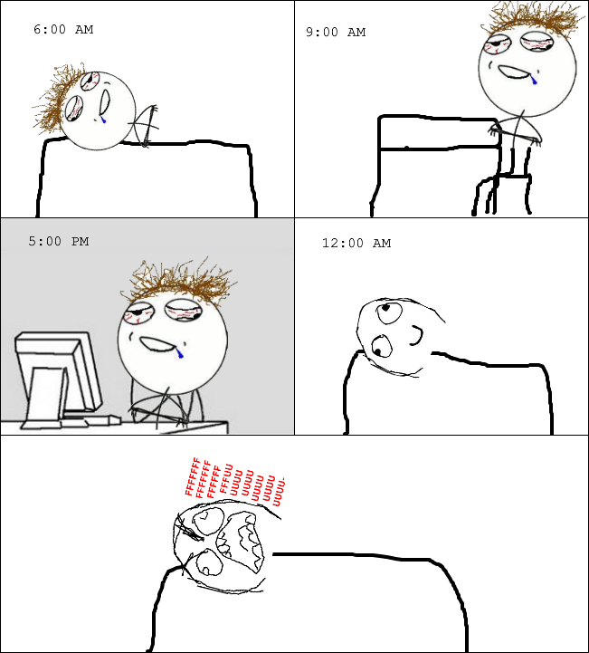 what clock - Meme by zskyar :) Memedroid