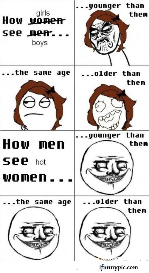 how - Meme by Ld17shadow :) Memedroid