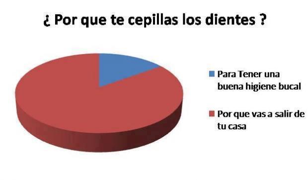 fghff - Meme by klever843 :) Memedroid