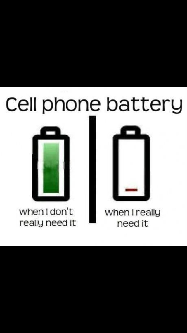 My phone battery - Meme by Yousiffdankha :) Memedroid