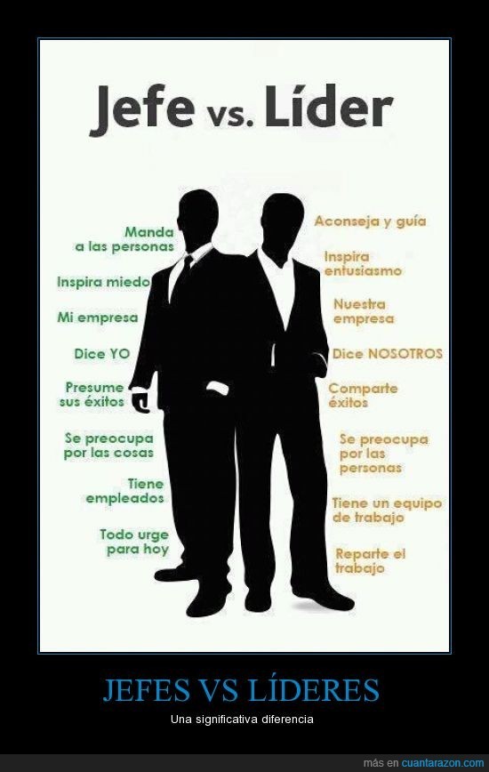 Lider - Meme by cajum1999 :) Memedroid