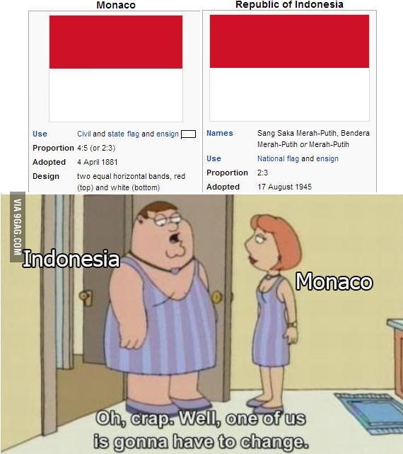 crap - Meme by TheAndyJoseph :) Memedroid