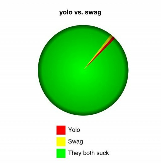 No title - Meme by Crow_Se7en :) Memedroid