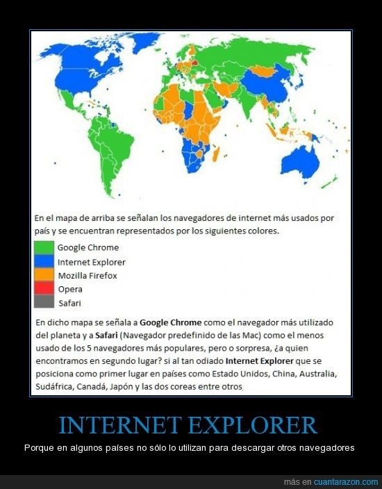 Internet explorer - Meme subido por Unai42 :) Memedroid