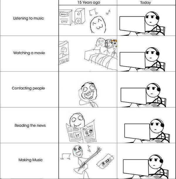 Past vs. present - Meme by Kingofmusic :) Memedroid