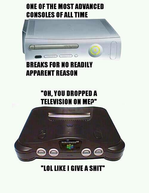 Gamecube or PS2 - Meme by areeve :) Memedroid