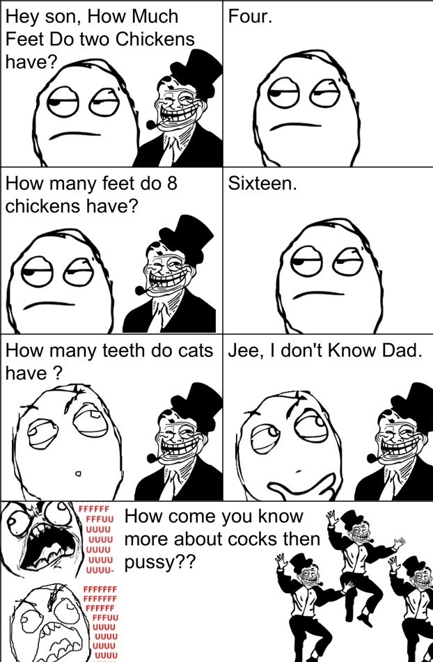 Troll level: Troll Dad - Meme by Tomascope23 :) Memedroid