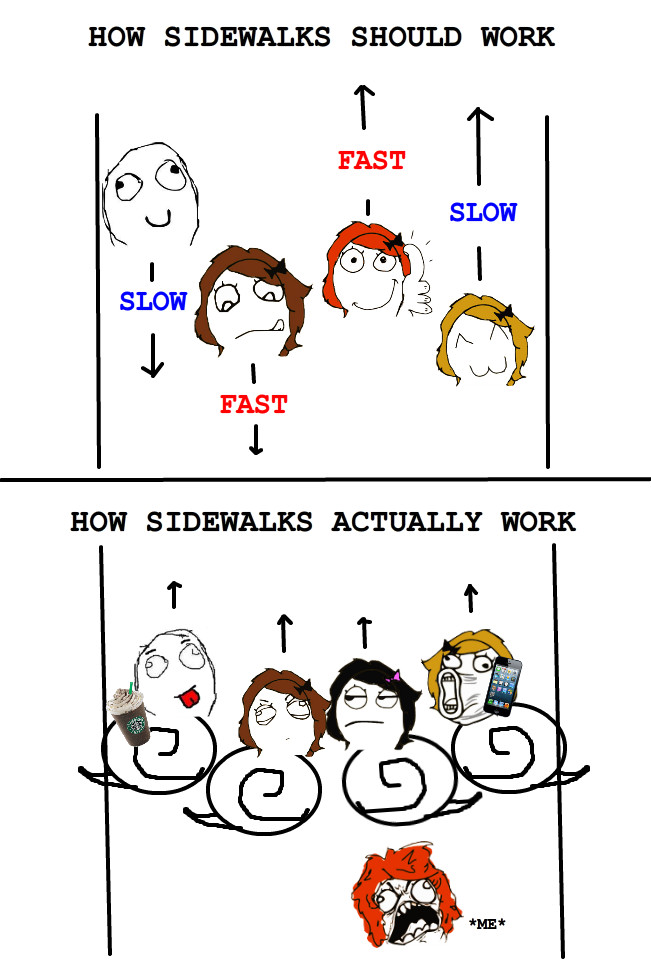 true sidewalk - Meme by joshv9211 :) Memedroid