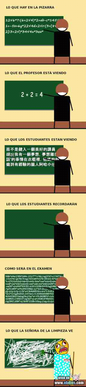 pizarra - Meme subido por jorgelopezdiazpro :) Memedroid