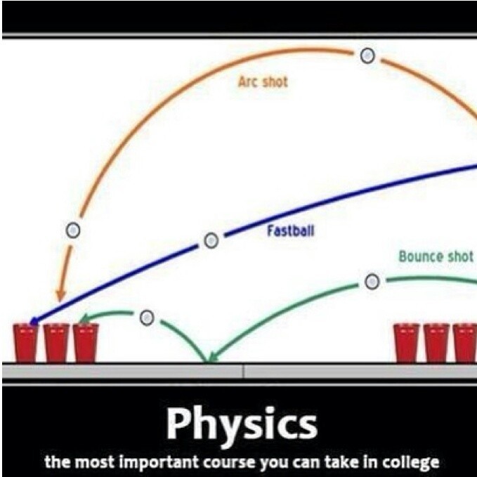 Physics Majors Memes When You Decide To Double Major In Physics And