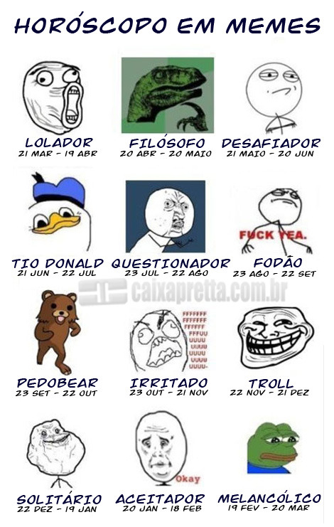 signo memes - Meme by brendon100 :) Memedroid