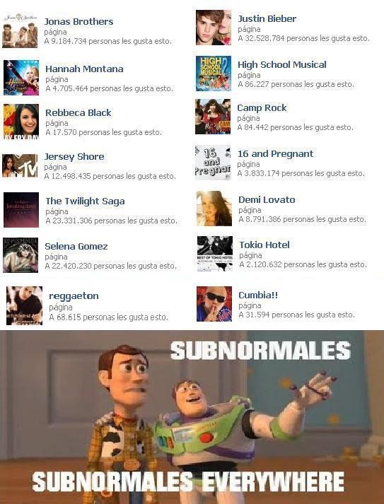 subnormales xd - Meme subido por crack7crack :) Memedroid