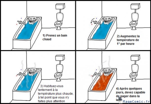 epic win - Meme by tristangdm :) Memedroid