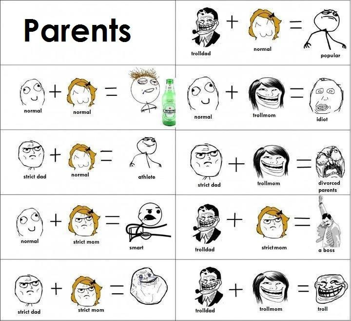 maybe - Meme by dixonjavier.dj :) Memedroid