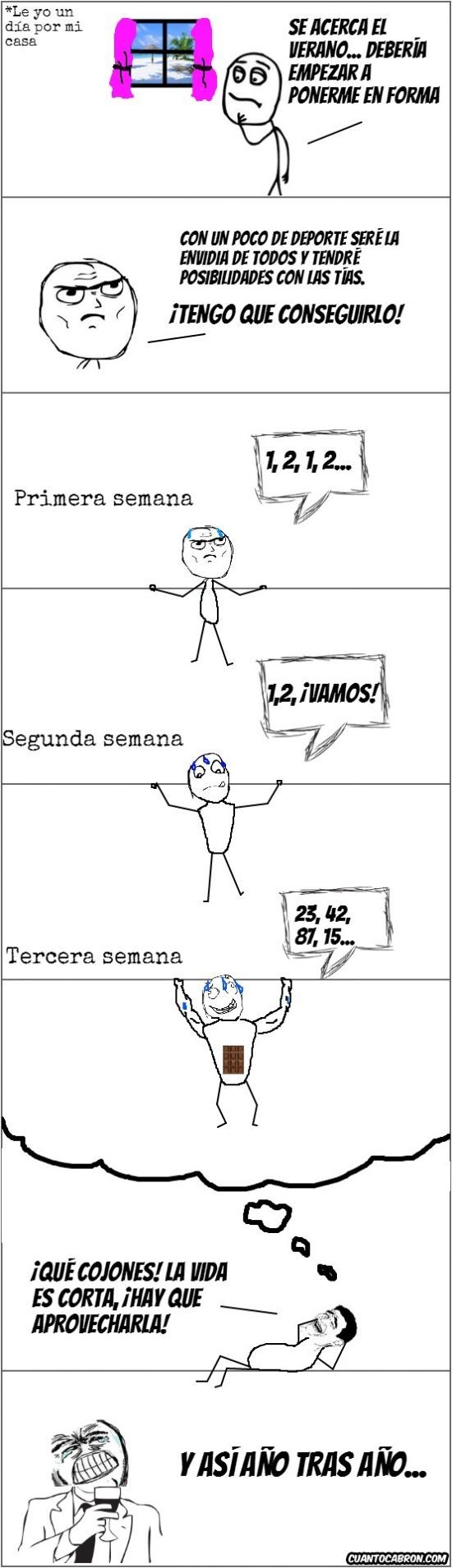 Ponerse En Forma Memes Si En Forma, Pero Forma De... Memes