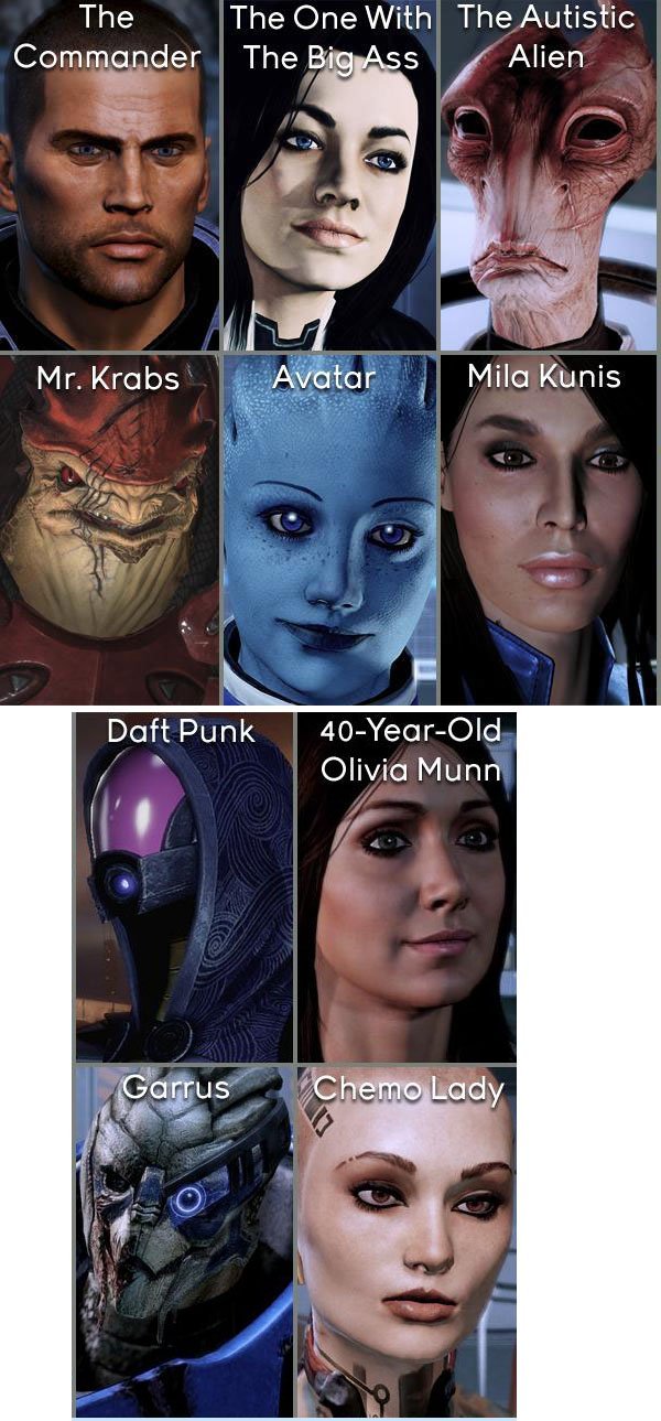 mass effect - Meme by withtheshit :) Memedroid