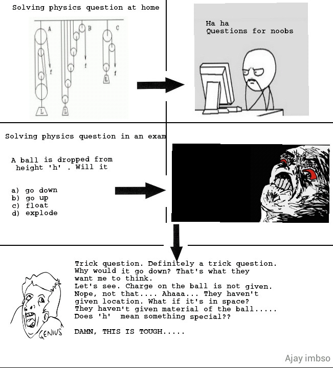 Paranoid - Meme by imightbesomeone :) Memedroid