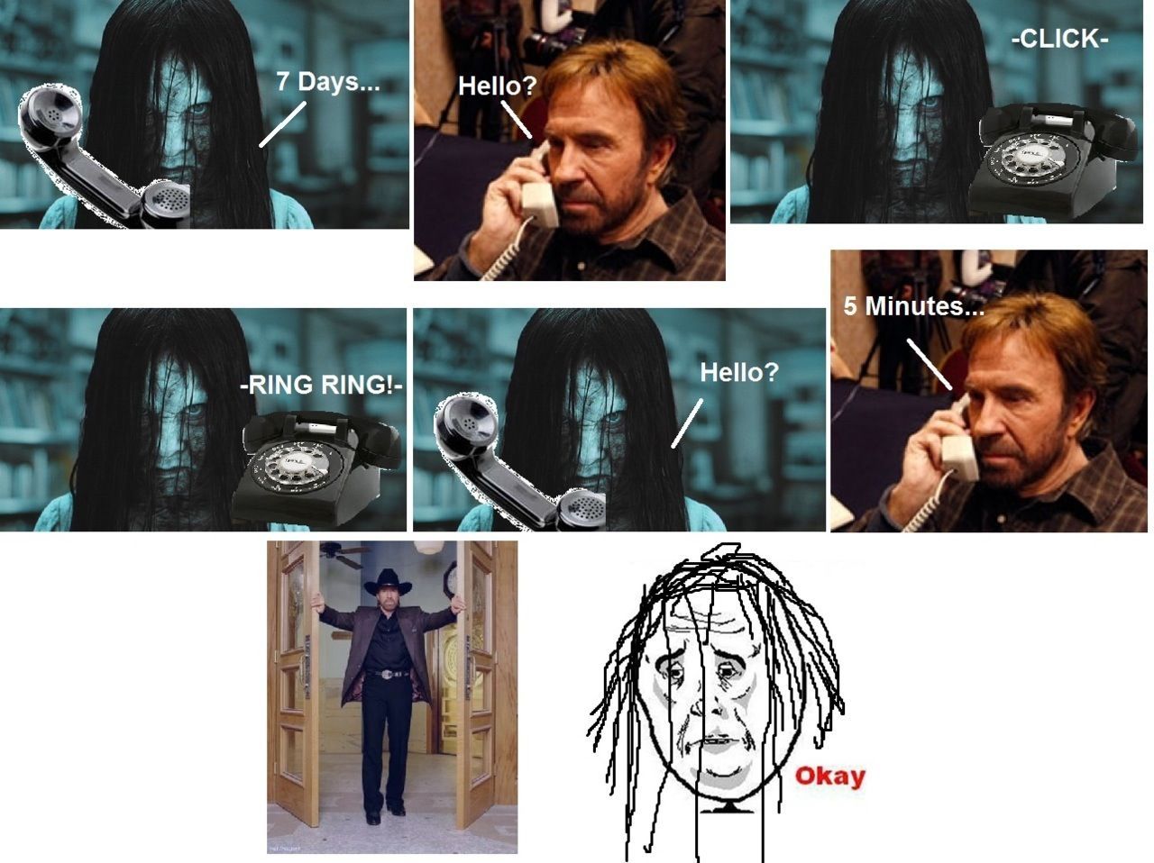 Ring fail - Meme by Gemelos :) Memedroid