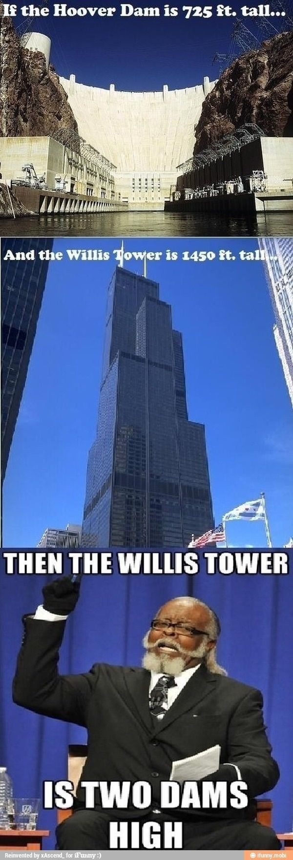 Lolololol - Meme by Stephano!!!!! :) Memedroid