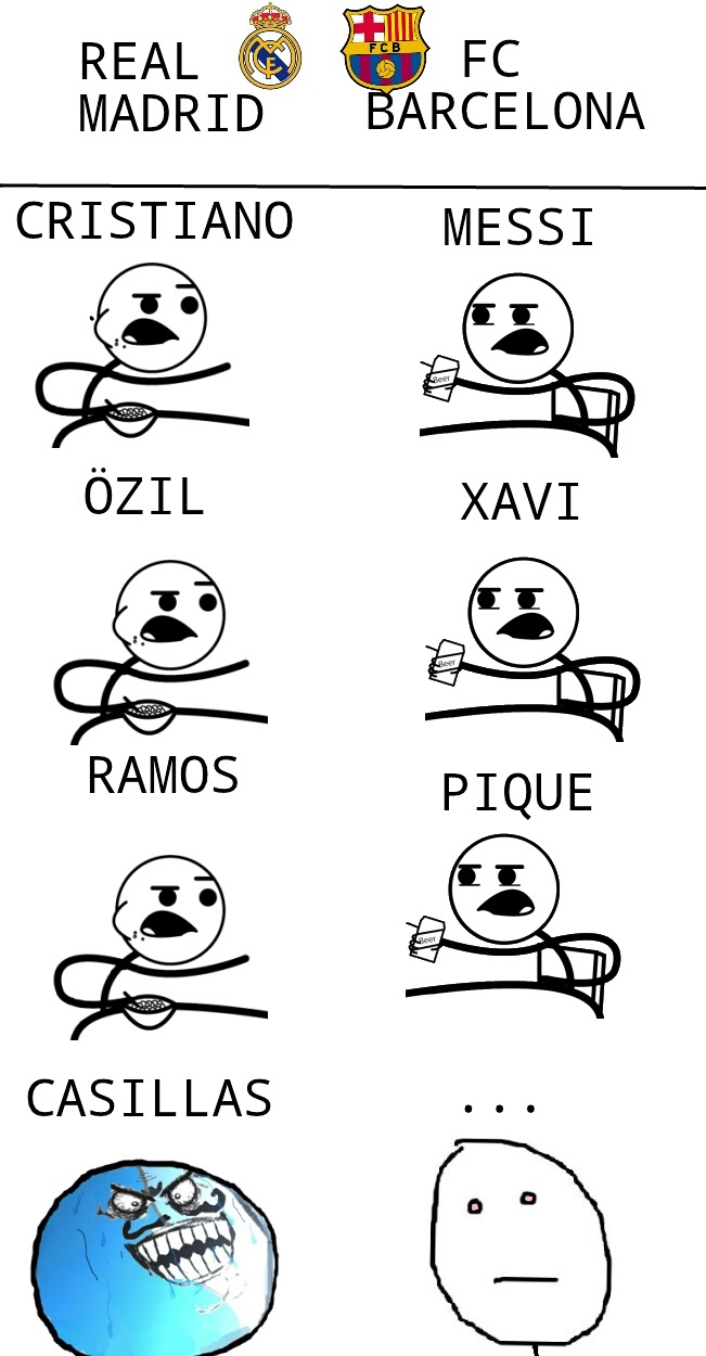 rma vs fcb - Meme subido por dladfe1 :) Memedroid