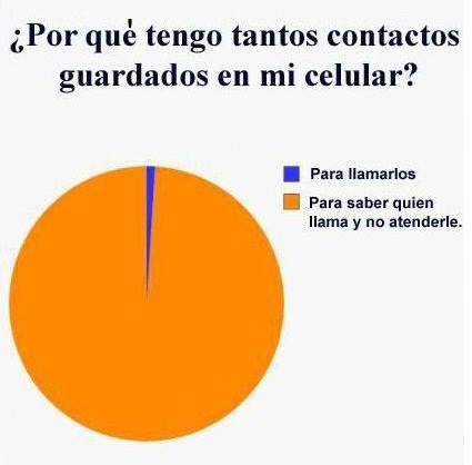 Siii Así Es - Meme by vic1178 :) Memedroid