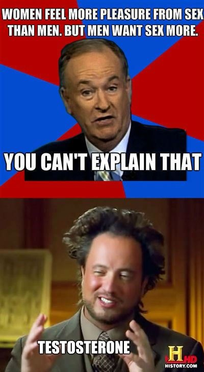 Testosterone - Meme by 75gilbert :) Memedroid