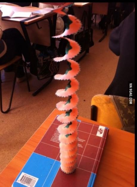 Incroyable - Meme by louisssss :) Memedroid