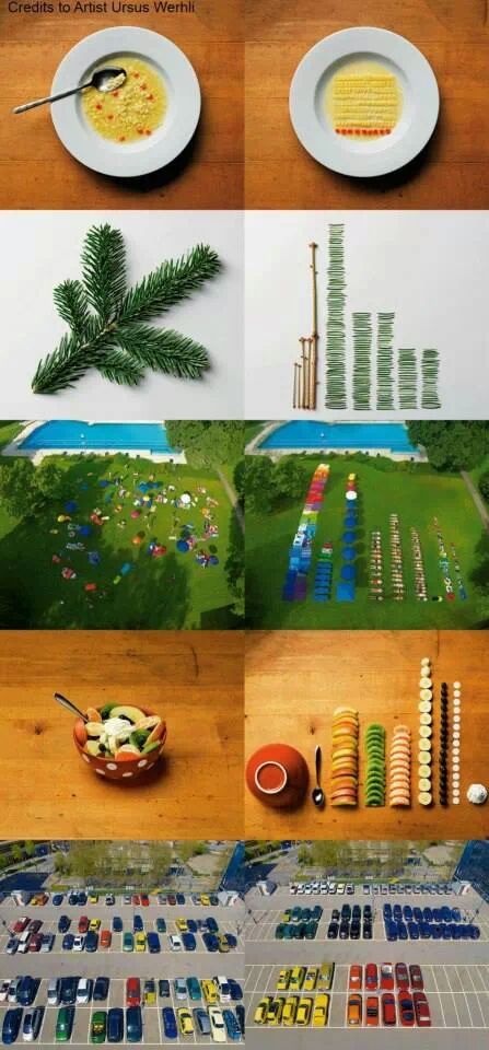 very organized - Meme by chuppackalala11 :) Memedroid