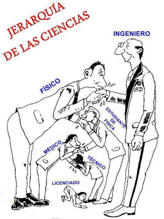 ingenieros - Meme subido por haroldmarriaga :) Memedroid