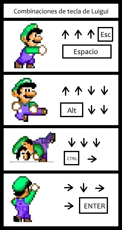 Tecleando - Meme subido por VladLeo :) Memedroid