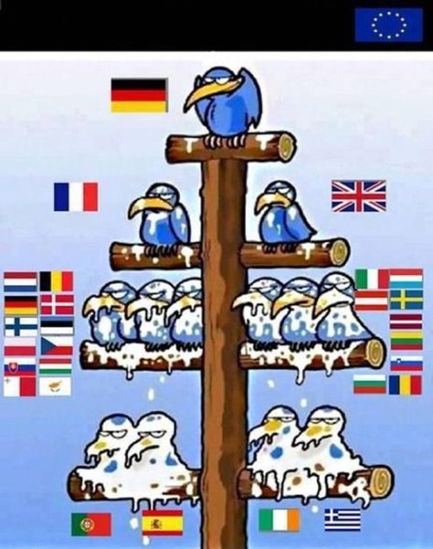 asi estamos en la UE - Meme subido por badamoni :) Memedroid