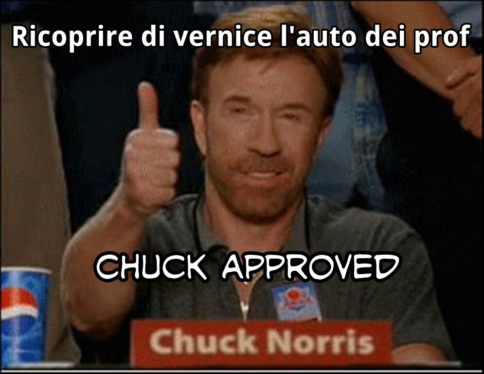 battemanu98 ,ti cito. :foreveralone: - Meme by battemanu98 :) Memedroid