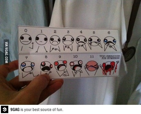 hiiiii - Meme by Its.daddy :) Memedroid